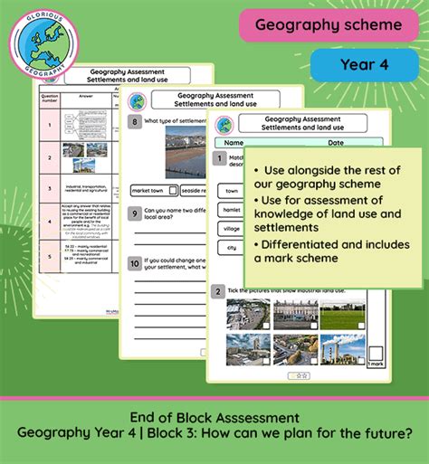 Year 4 Settlements And Land Use Geography Unit Lesson Plans And Worksheets