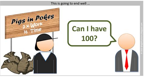 Agilecartoons