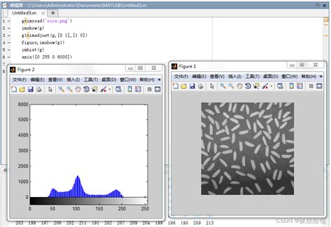 matlab 亮度与对比度调整 matlab亮度调节 csdn博客