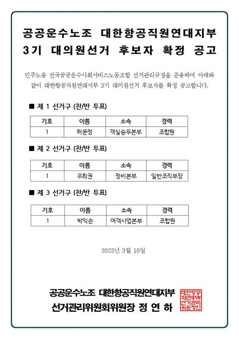 공고 3기 대의원선거 후보 확정 공고 공지사항 대한항공직원연대지부노동조합