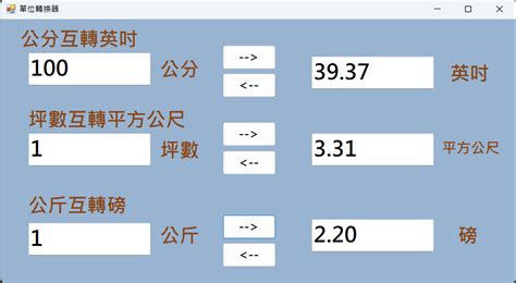 Github Wanting Windowsformsapp Practice