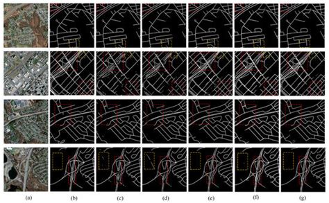 Gmr Net Road Extraction Network Based On Fusion Of Local And Global Information