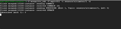Mqtt With Python — Part 1 A Series On The Lightweight Protocol By