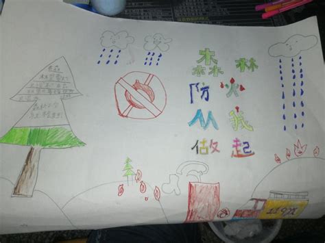 森林防火的大学手抄报 森林防火手抄报 普车都