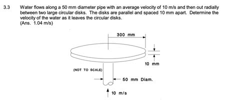 33 Water Flows Along A 50 Mm Diameter Pipe With An Average Velocity Of