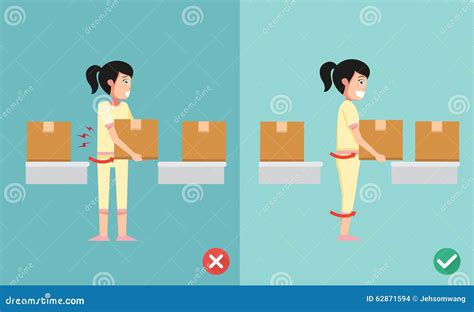 Improper Versus Against Proper Lifting Stock Vector Illustration Of