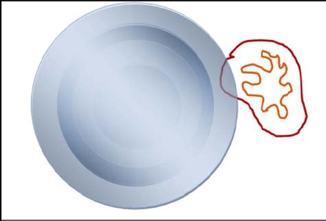 Chemical Energy Drawing At Explore Collection Of