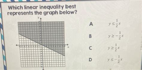 Which Linear Inequality Best Represents The Graph Below A Y≤ 12 X B Y