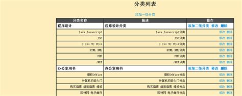 图书销售管理系统（论文源码）销售系统论文 Csdn博客