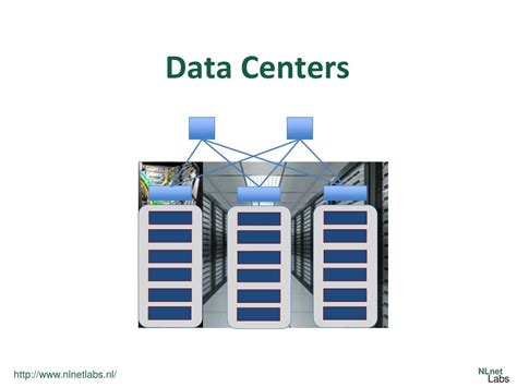 Ppt Multipath Tcp Overview Design And Use Cases Powerpoint Presentation Id1698375