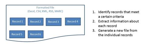 File Analyzer