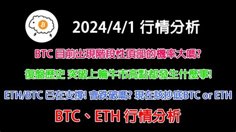 BTC 目前出現階段性頂部的機率大嗎 復盤歷史 突破上輪牛市高點都發生什麼事 現在該抄底BTC or ETH BTCETH