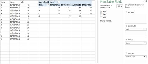how to convert 3 colum in an excel matrix super user