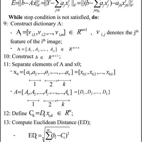 Algorithm 1 Pseudo Code Of Visual Saliency Object Detection Method