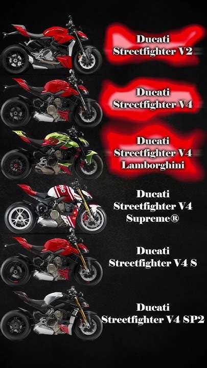 ducati streetfighter series 0 100 km h acceleration times 🥵🔥 youtube