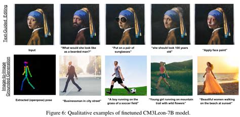 Scaling Autoregressive Multi Modal Models Pretraining And Instruction