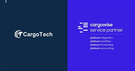 Cargowise On Linkedin About Cargotech