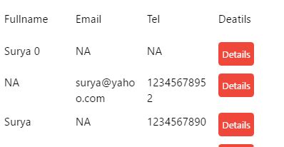 Ionic Grid Example Ionic V Ionic Forum