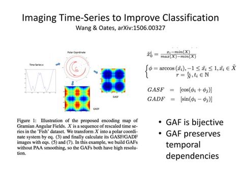 Using Deep Learning And Tensorflow To Classify Time Series Ppt