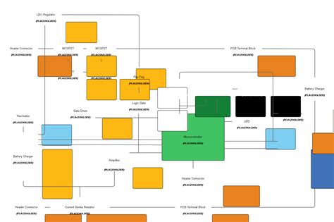Smart Battery Management For Mobile Robotics Based On Nxp Reference