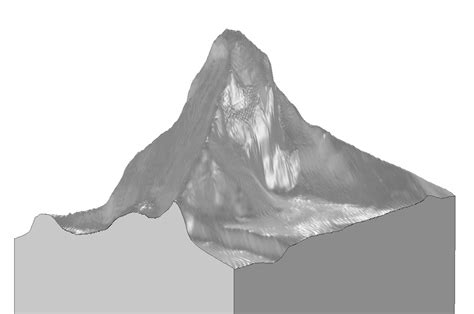 How To Build Geometries From Elevation Data To Model Irregular Shapes Comsol Blog
