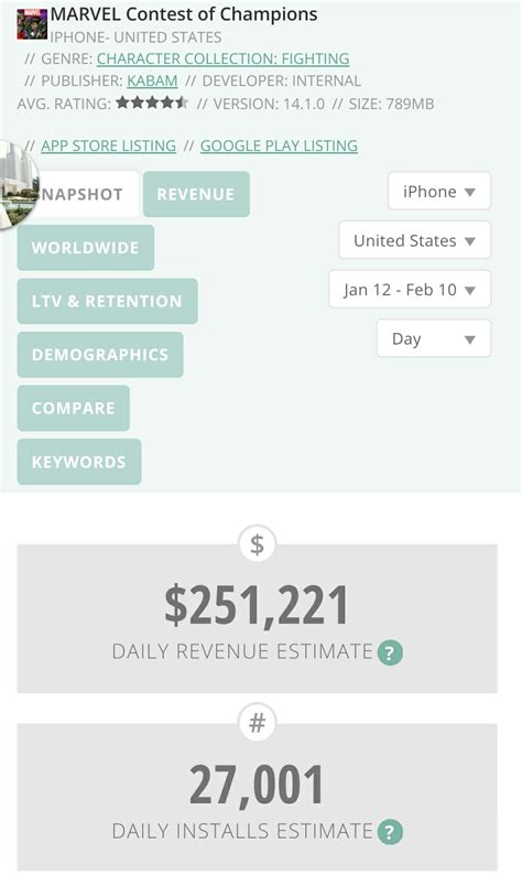 My Friend And I Were Talking About How Much Kabam Makes From Whale