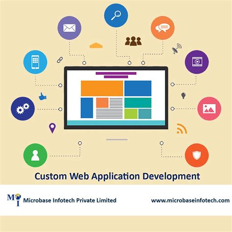 Microbase Infotech On Linkedin Webdevelopmentservices Webapplications Webapps