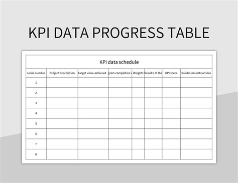 Free Progress Chart Templates For Google Sheets And Microsoft Excel