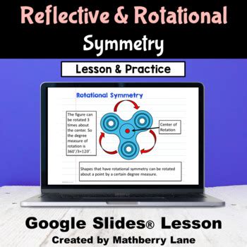 Reflective Rotational Symmetry Digital Lesson Plan Guided Notes Google Slides