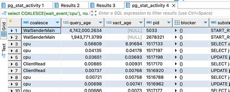 Postgres Monitoring Active Users In Dbeaver