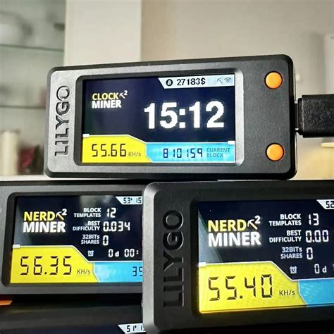 ⭐⭐⭐bitcoin Nerd Miner V2 0 T Display S3 Btc Crypto Solo Lottery Nerdminer จอแสดงผล Lcd พร้อม