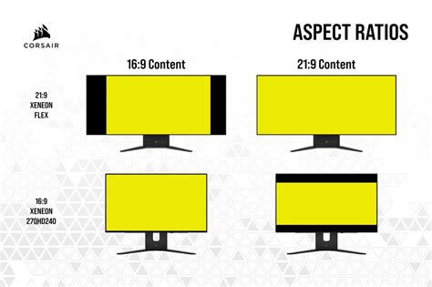 Aspect Ratio Monitor Mamol 27 Privacy Screen Cover Computer