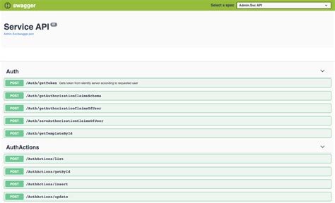 Net Core Solution Base For Monolithic Microservices Applications