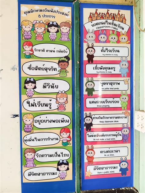 เพจห้องเรียนสวย เพจห้องเรียนสวย Added A New Photo