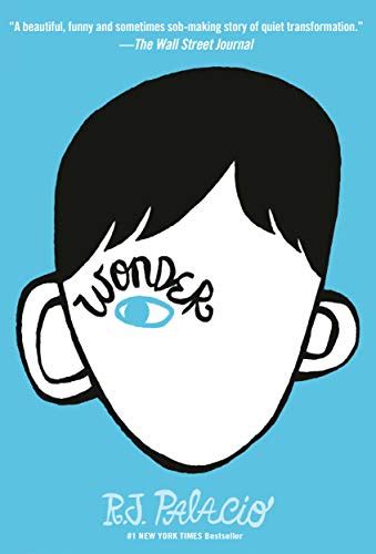 Wonder The Mommies Reviews