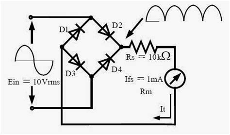 Ac Voltmeter Rectifier Type Instrument Ac Voltmeter Rectifier Type Instrument