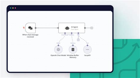 Discover The Ultimate Guide On Building Your Very Own Ai Chatbot With N8n Florin Lungu