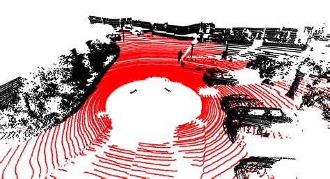 Github Kin Zhanglinefit Python Package Fast Ground Segmentation For Lidar Point Clouds