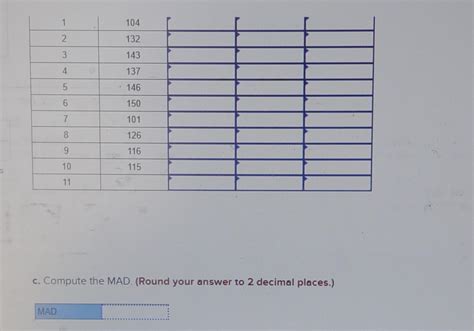 Solved Using Simple Exponential Smoothing And The Following Chegg