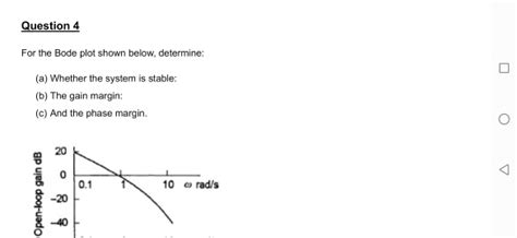 Solved Question For The Bode Plot Shown Below Determine Chegg