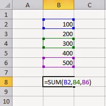 Excel SUM Formula Excelhub