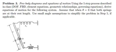 Solved Problem 3 Free Body Diagrams And Equations Of Motion Using The 5 Step Process Described