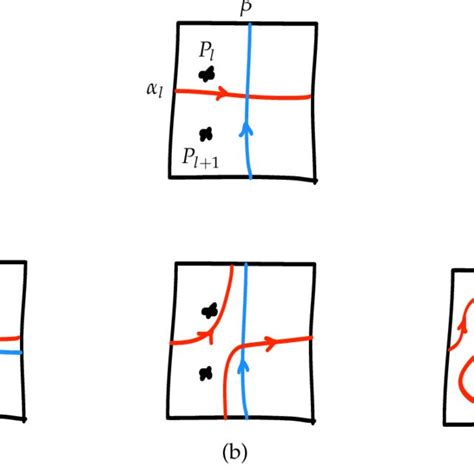 action of the mapping class group generators in terms of dehn twists