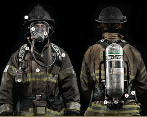Msa G1 Scba Manual