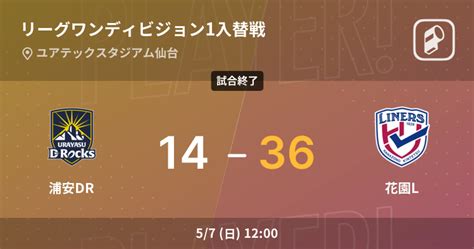 【リーグワンディビジョン1入替戦】花園lが浦安drを破る 2023年5月7日 エキサイトニュース