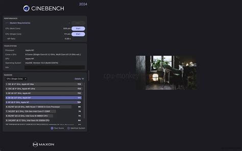 Apple M1 Benchmark Test And Specs