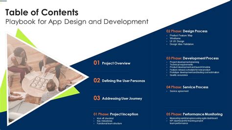 table of contents playbook for app design and development