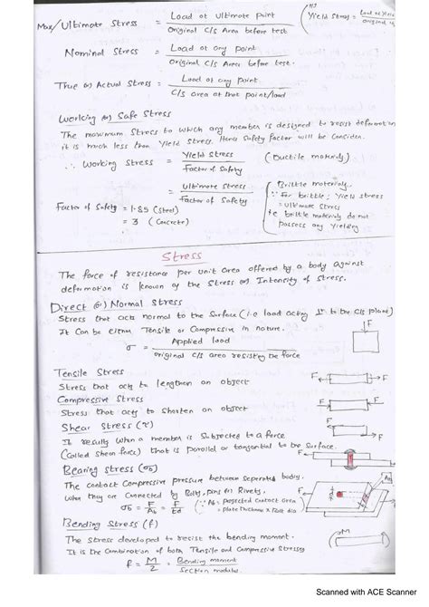 Solution Mastering Mechanics Comprehensive Strength Of Materials Guide