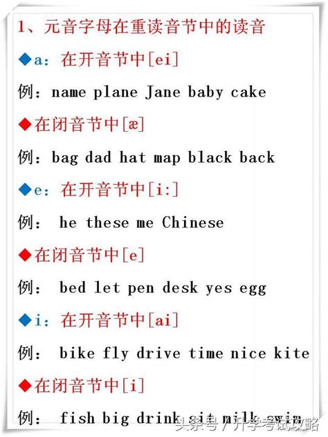 英語入門必備英語音標拼讀規則 7個術語名詞解釋 例子實用 每日頭條