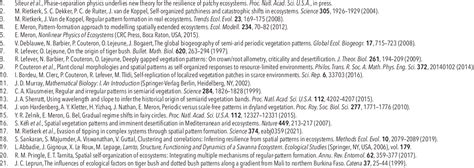 Figure 1 From Conservative Or Dissipative Two Distinct Processes For Spatial Pattern Emergence